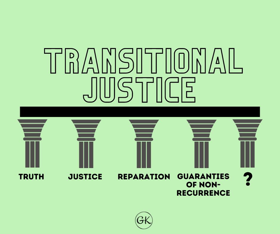 Memorialisation Not Mentioned as the 5th Pillar of Transitional Justice ...